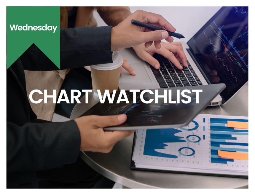 CHART WATCHLIST วิเคราะห์หุ้นไทย คัดหุ้นเด่นจากสัญญาณเทคนิค